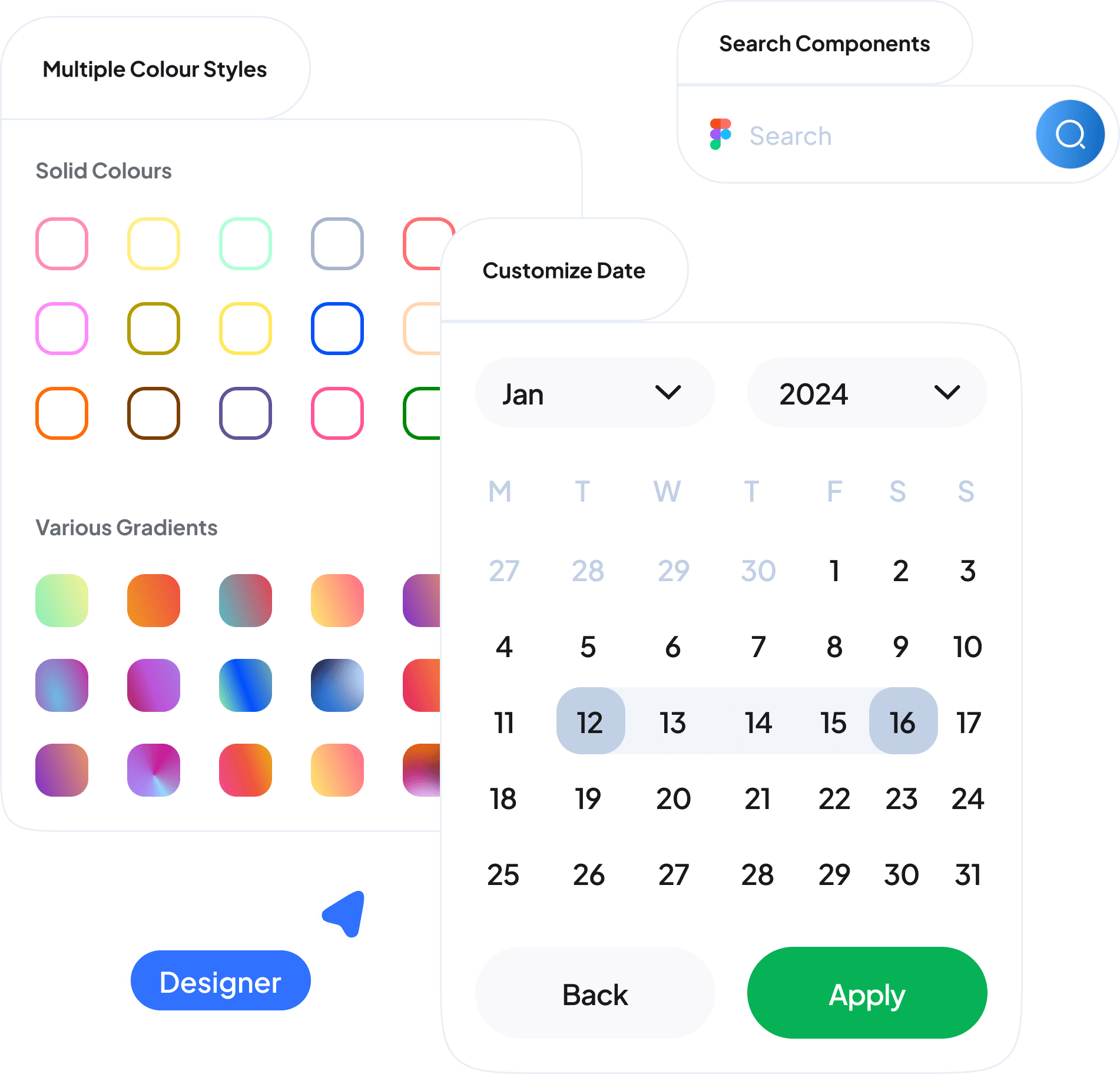 UnifiedUI Design System BETA – Reducing Your Design Hassle